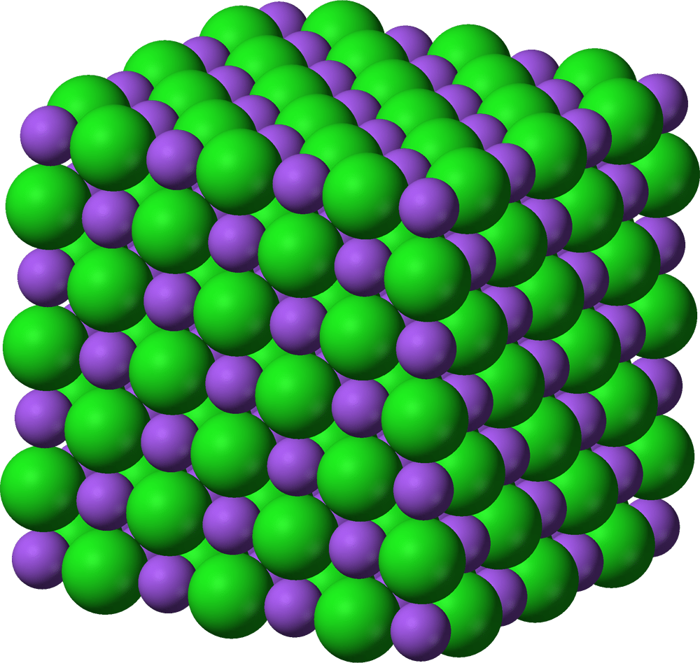 Crystal Lattice Structures - jewelinfo4u